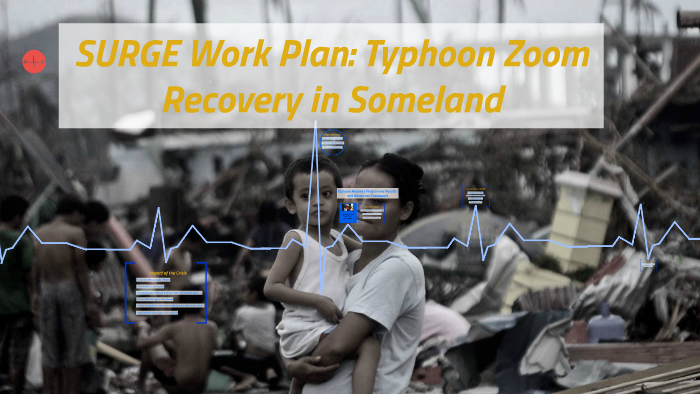 SURGE Plan (Simulation) by UNDP Social Media on Prezi