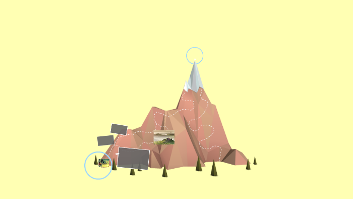 gfrdedseds by michael londoño on Prezi