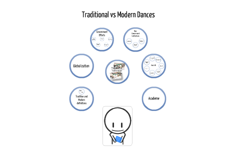 Traditional vs Modern Dance by Tristan Navelgas on Prezi