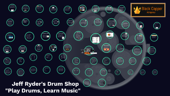Jeff Ryder's Drum Shop by Jacob Losoya on Prezi