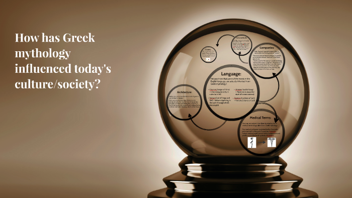 How has Greek Mythology influences our culture/society? by Nimrat Brar ...