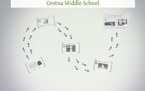 Gretna Middle School by Tran Nguyen on Prezi