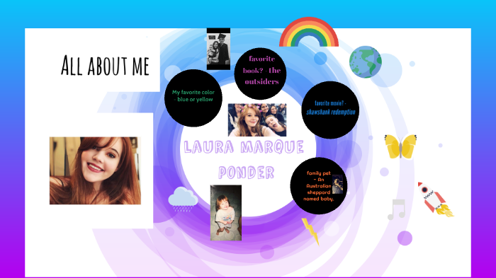 All about me by laura ponder on Prezi