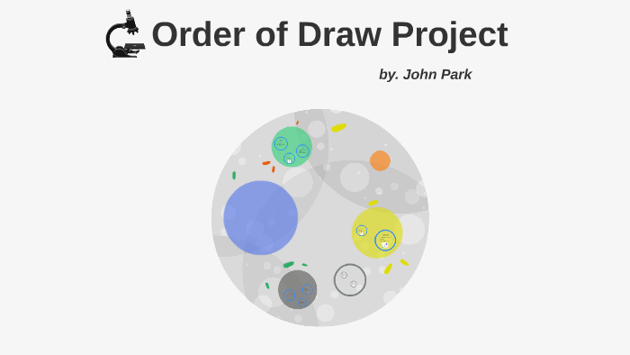 Order of Draw Project by John Park on Prezi