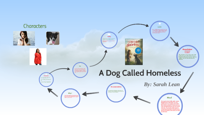 A Dog Called Homeless by hilary naedu on Prezi