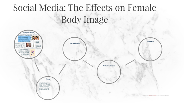 Social Media: The Effects on Female Body Image by Martha Howard on Prezi