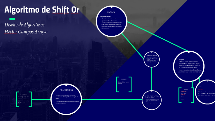 Algoritmo de Shift Or by Héctor Campos Arroyo on Prezi
