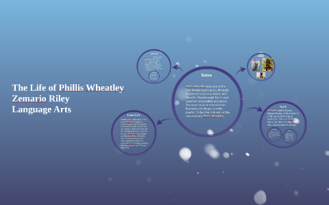The Life of Phillis Wheatley by zemario riley on Prezi