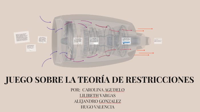Juego sobre la teoría de restricciones by lilibeth Vargas on Prezi