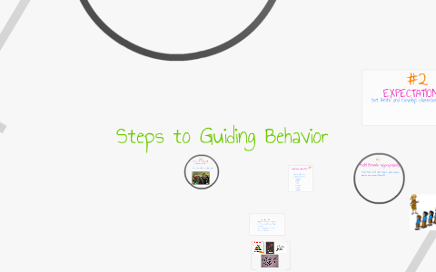 Steps to guiding behavior by Erin Cochrell on Prezi