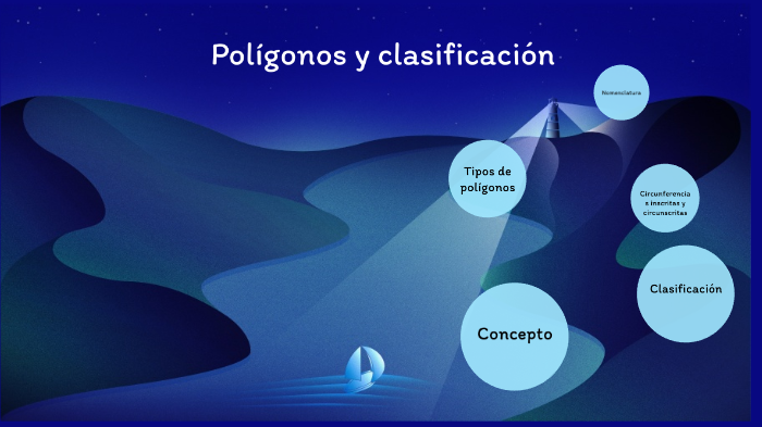 Clasificación de polígonos by Manuel Martinez on Prezi