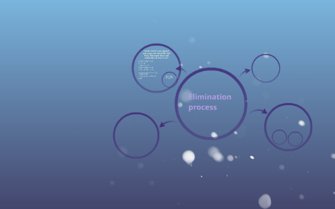 Elimination process by Lily Bodley on Prezi