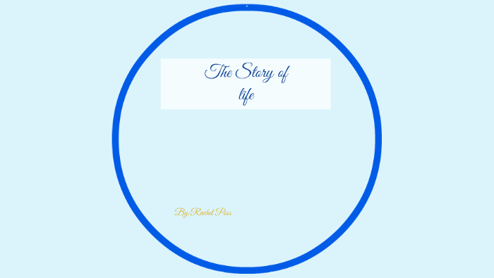 The Story of by Rachel Poss on Prezi