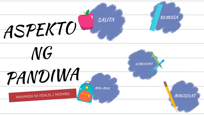ASPEKTO NG PANDIWA by Venus Jamito on Prezi