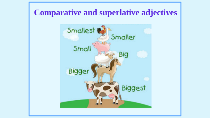 Comparative and superlative adjectives by Kira Fedkina on Prezi