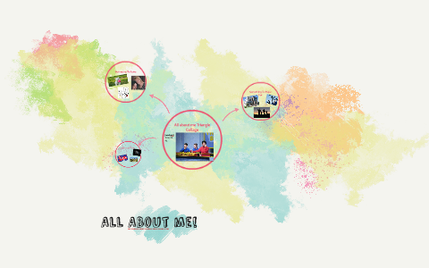 All about me Triangle Collage by Jacob Jett on Prezi