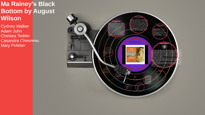 Ma Rainey's Black Bottom by August Wilson by Cydney Walls on Prezi