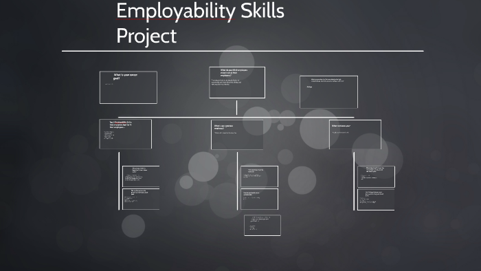 Employability Skills Project by tashawna bell on Prezi