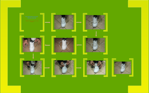 Procedure:HOw to tie your shoelace properly by Ben Le on Prezi