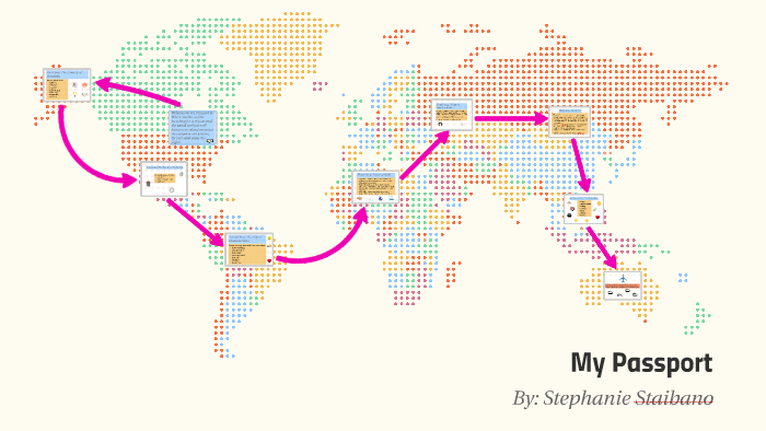 My Passport by Stephanie Staibano on Prezi