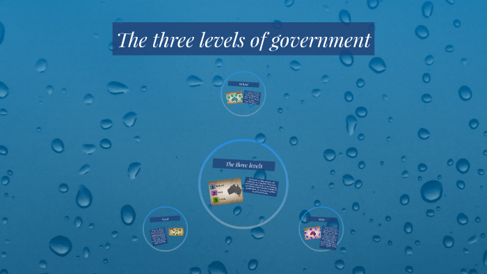 The three levels of government by David Barnes