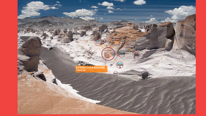 MACHER TEPEZIL by ANA GEORGINA HERNANDEZ on Prezi