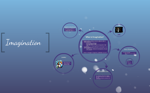 What is Imagination? by on Prezi