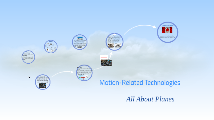 Motion-Related Technologies by Eugene Koo on Prezi