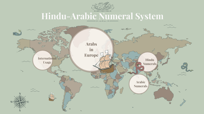 Hindu-Arabic Numerals by ELainia Ross-Jones on Prezi