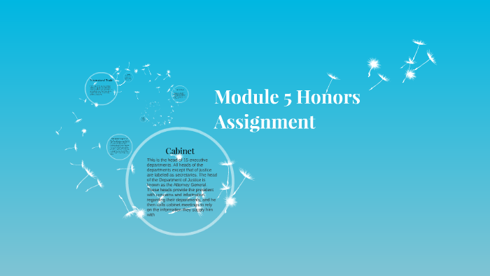Module 5 Honors Assignment by Jacob Cornell on Prezi