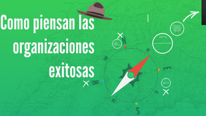 Como piensan las organizaciones exitosas by Allan Moya on Prezi