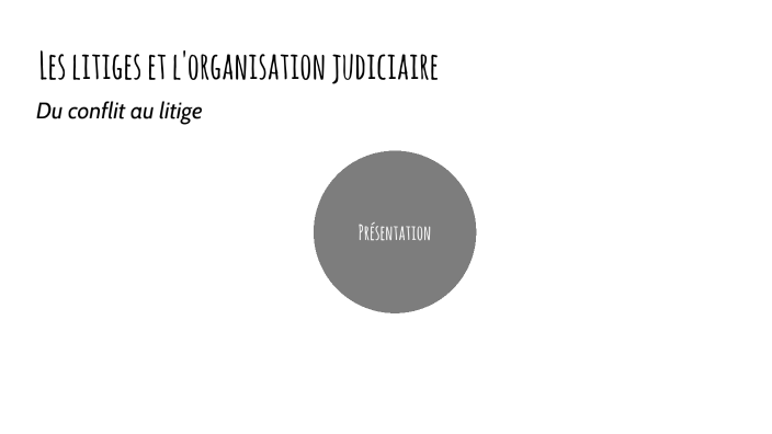 DROIT 2 validé by sarah pommier on Prezi