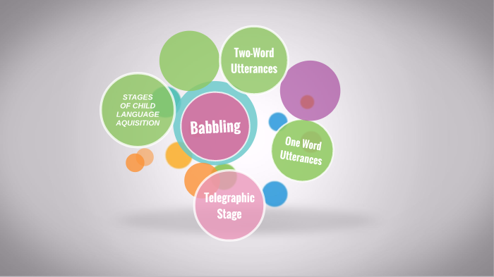 Stages of Child Language Aquisition by Jessica Bartlett on Prezi