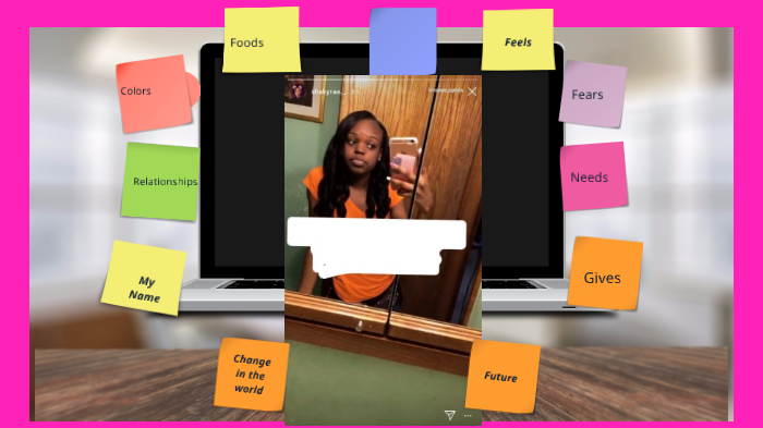 Who am I by Sylvia Keys on Prezi