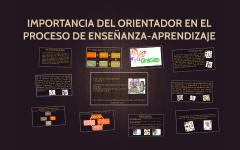 IMPORTANCIA DEL ORIENTADOR EN EL PROCESO DE ENSEÑANZA-APREND by siboney daza on Prezi