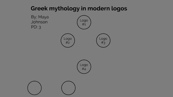 Modern day greek mythology by Maya Johnson on Prezi