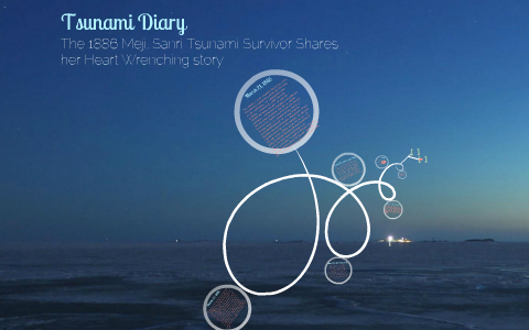 Tsunami Diary by Brooklyn Dodds on Prezi