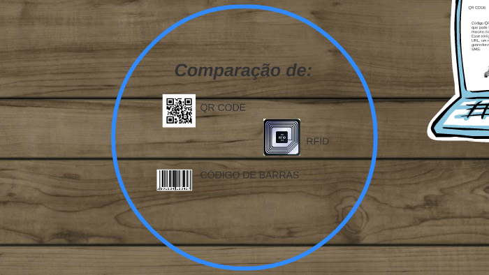 Comparação de Qr code, codigo de barras e RFID by Marco Antunes on Prezi