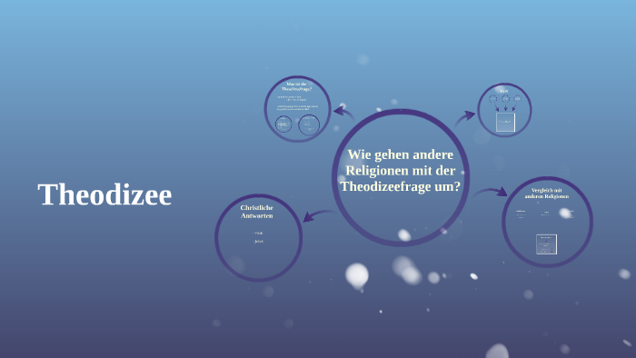 Theodizee by Vanessa Jeßberger on Prezi