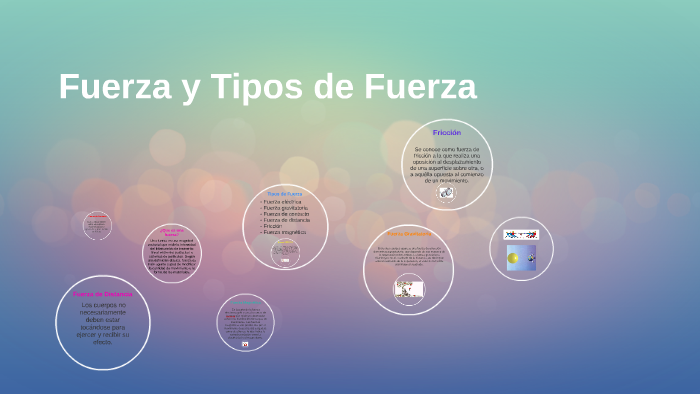 Fuerza y Tipos de Fuerza by Vanessa Hurtado on Prezi