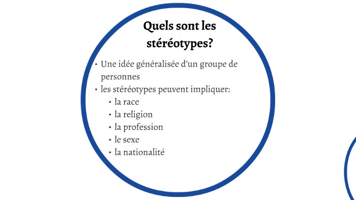 Quels sont les stéréotypes de genre? by Sara Jog on Prezi