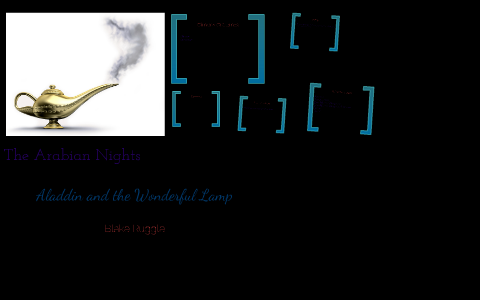 Aladdin and the Wonderful Lamp by Blake Ruggle on Prezi