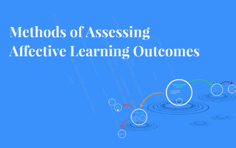 Methods of Assessing Affective Learning Outcomes by Calago Jennifer on ...