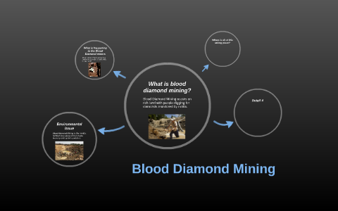 Blood Diamond Mining by Jake Elmendorf on Prezi