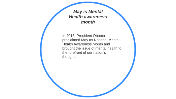 MAY is Mental health awareness month by Paresh Thanki on Prezi