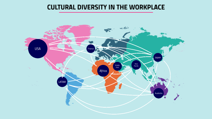 CULTURAL DIVERSITY MAP by Yelena MARCADIER on Prezi