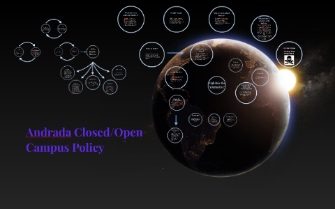 Andrada Closed/Open Campus Policy by Astraea Leatherwood on Prezi