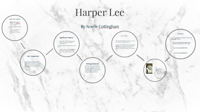 Harper Lee by Noelle Cottingham on Prezi