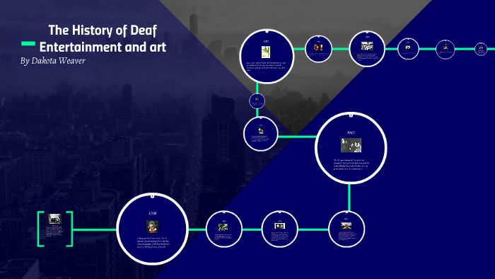 Deaf History Timeline by Dakota Weaver on Prezi