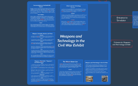 Weapons and Technology in the Civil War by Benjamin Kern on Prezi